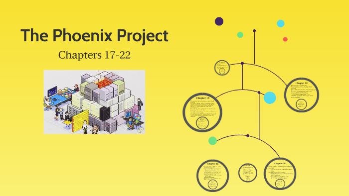 The Phoenix Project by Bari Richardson on Prezi