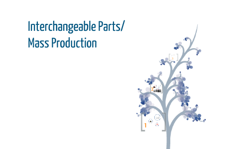 Interchangeable Parts/ Mass Production by jim neely on Prezi