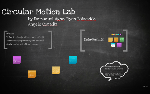 Circular Motion Lab by Ryan Baldeviso on Prezi