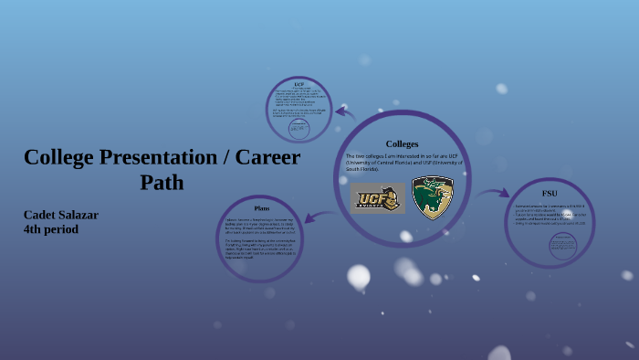 College Presentation / Career Path by Jailene Salazar