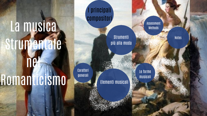 La musica Strumentale nel Romanticismo by Maria Paola Balducci on Prezi
