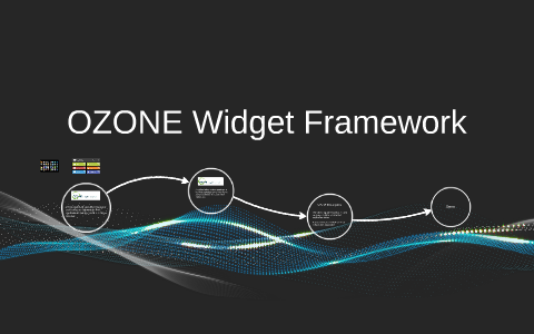OZONE Widget Framework by java explorer on Prezi