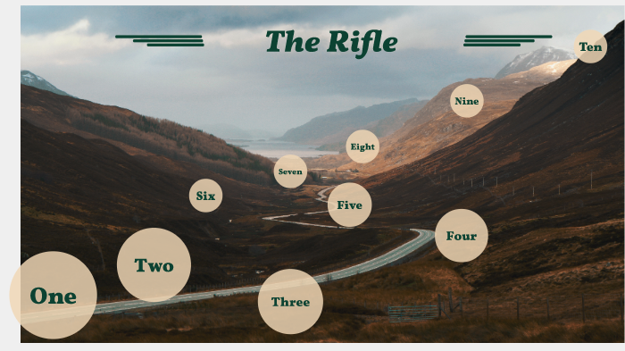 The Rifle Timeline by jordan coombs on Prezi