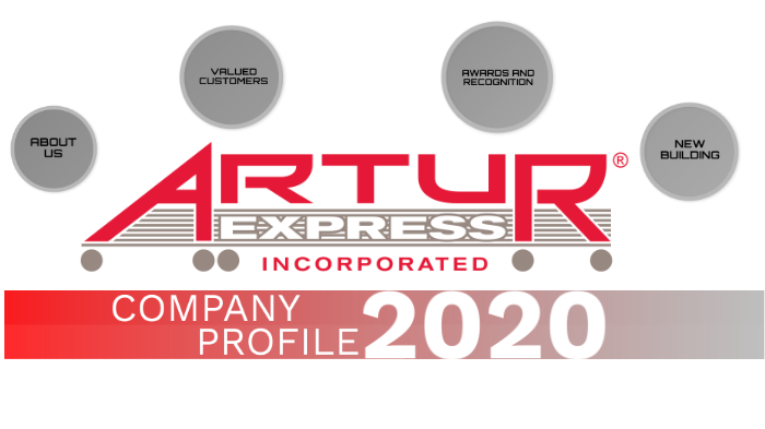 Artur Express Company Profile by Sameer Siddiqui on Prezi