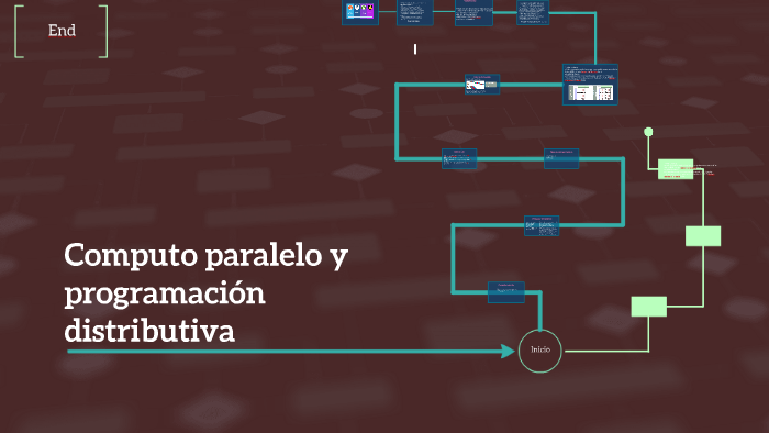 Computo paralelo y programación distributiva by francisco garcia ...