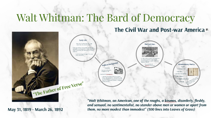 Walt Whitman: The Bard of Democracy by on Prezi