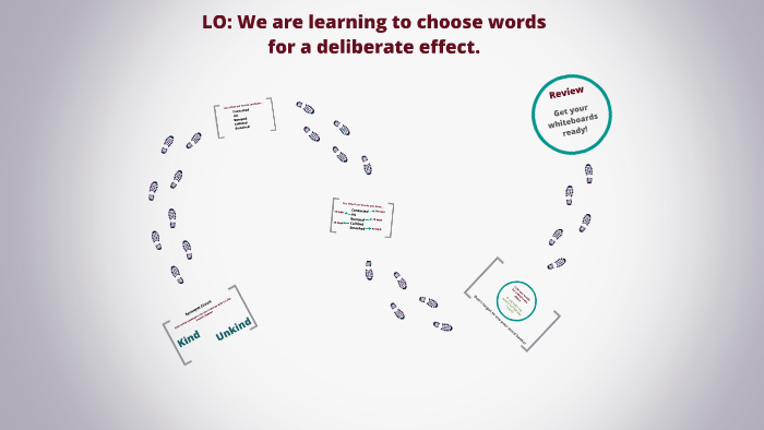 Words for a deliberate effect by Rosie Bowden on Prezi