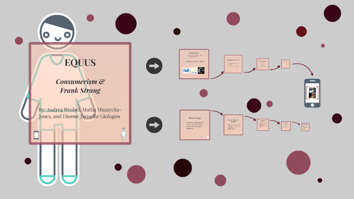 Equus: Consumerism & Frank Strang by Andrea Wrobel on Prezi