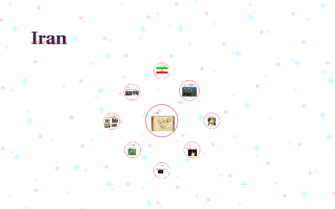 Iran by Colleen Boyer on Prezi
