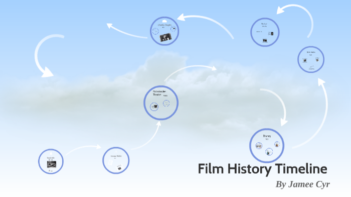 Film History Timeline by Jamee Cyr on Prezi