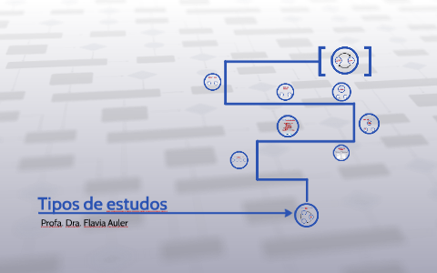 Tipos de estudos by Flavia Auler on Prezi
