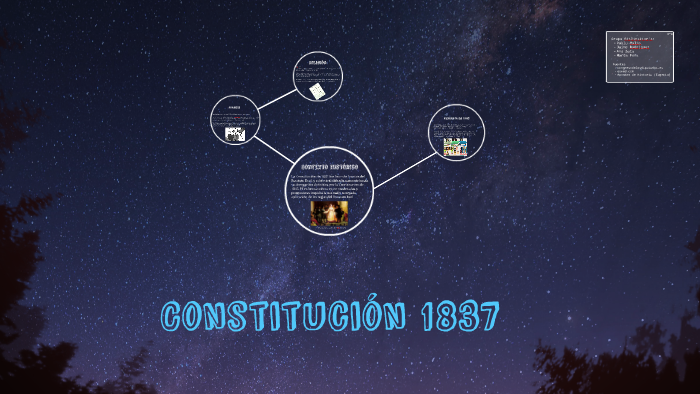 Constitución 1837 by Pablo Malia on Prezi