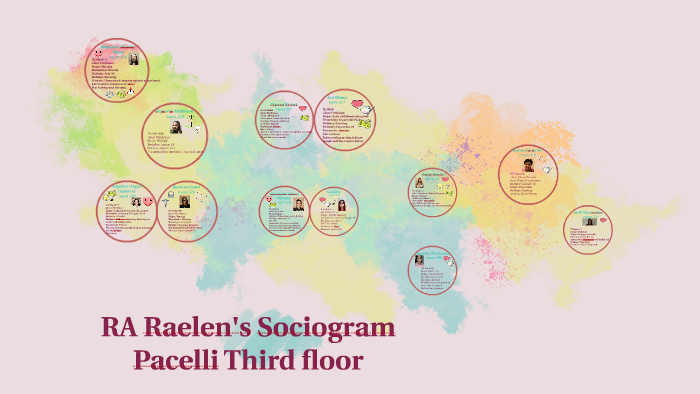 RA Raelen's Sociogram by Raelen McCoyne on Prezi