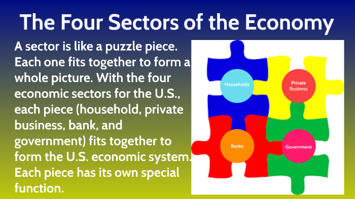Four Sectors of the Economy by B. Bacon on Prezi