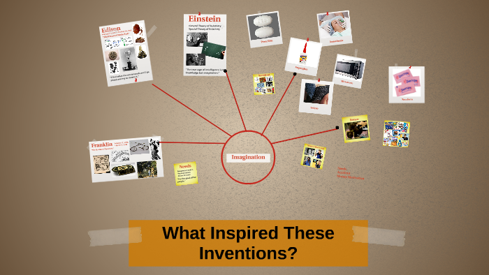 3 Types of Inventors by Haley Rich on Prezi