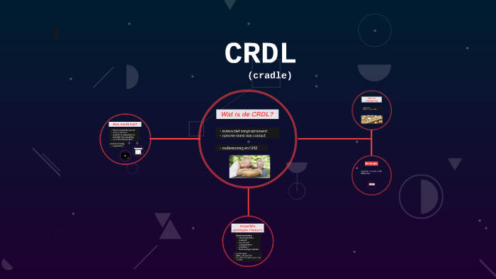 CRDL by Demi Vermeeren on Prezi