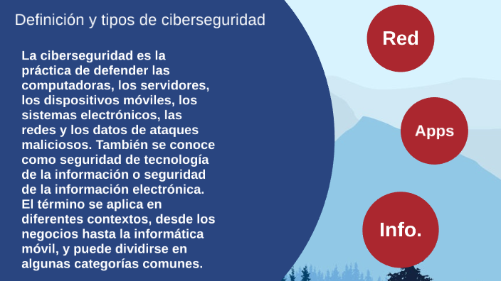 LA CIBERSEGURIDAD by Bunny Fast on Prezi