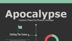 'Apocalypse Humans Project' by Phoenix Jennings by just another user on ...