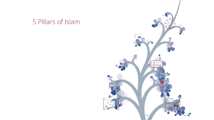 Lesson 25 - 5 Pillars and the 10 Obligatory Acts of Shia Islam by Mez ...