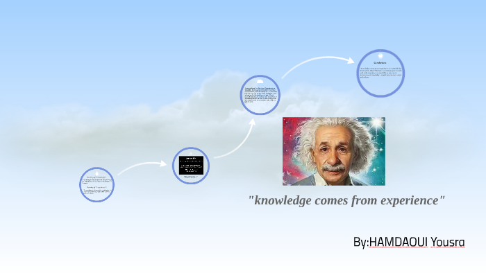 knowledge comes from experience by yousra hamdaoui on Prezi