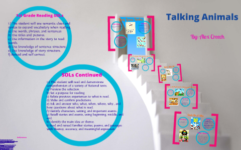 Talking Animals by Alexandra Creech on Prezi