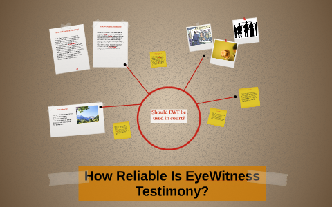 How Reliable Is Eye Witness Testimony? by Adakchin Bol on Prezi