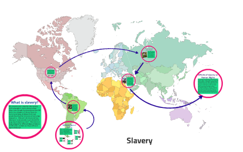What is slavery by on Prezi