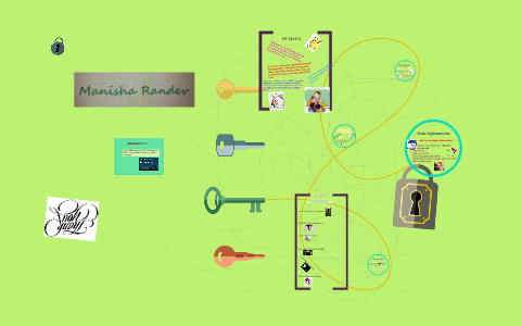 Manisha Randev by Manisha Randev on Prezi
