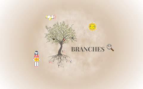 BRANCHES by Camille MacLean