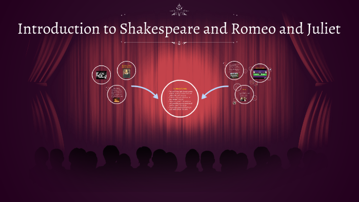 Introduction to Shakespeare and Romeo and Juliet by Faith Parisi on Prezi