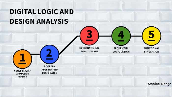 DIGITAL LOGIC AND DESIGN ANALYSIS by arshina dange