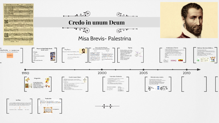 Credo in unum Deum by Gabriela Jaimes on Prezi
