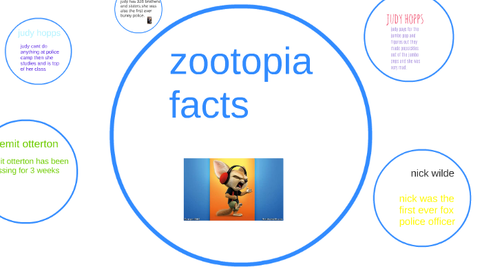 zootopia facts by ansleigh mcleod on Prezi