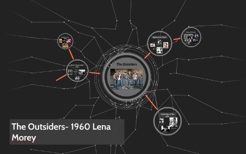 The Outsiders- 1960 by Magdalena Morey on Prezi