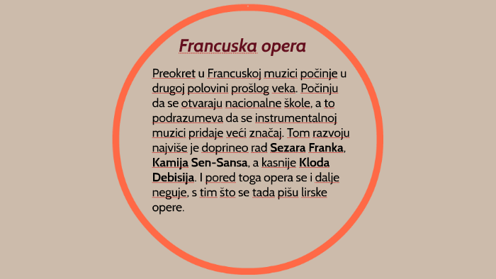 Francuska opera by Snezana Veljovic on Prezi
