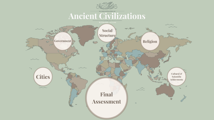 Ancient Civilazations Project by Tran Phan on Prezi