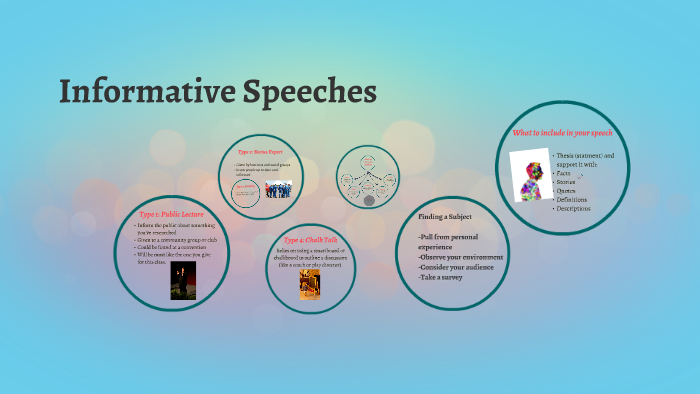 Informative Speeches by Angela Schneider on Prezi