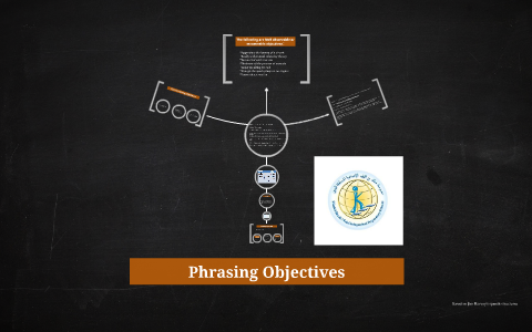 Phrasing Objectives by Abdulla Sbahieh on Prezi