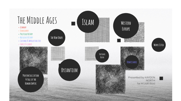 Middle Ages Concept Map by kayden north on Prezi
