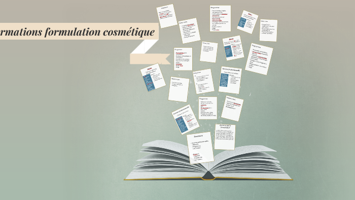 Formation formulation cosmétique by Claire Shigo on Prezi