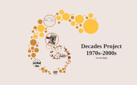 Decades Project 1970s-2000s by Amanda Habe on Prezi