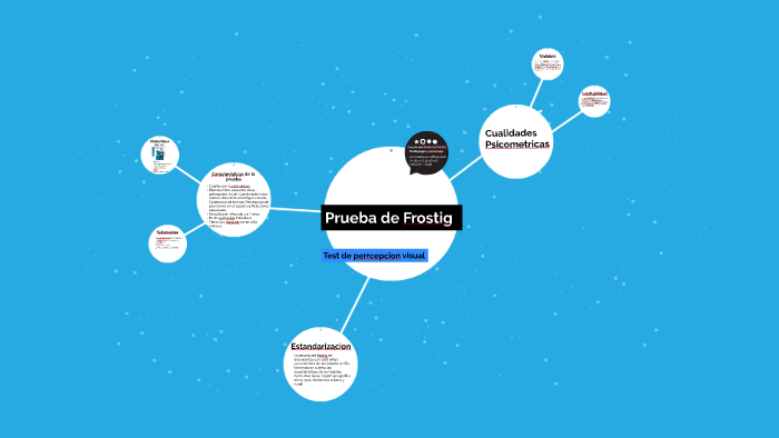 Prueba de Frostig by Manuela Sendoya Vásquez on Prezi