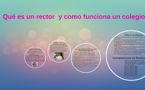 que es un rector y como funciona un colegio by angela maria perez perez ...