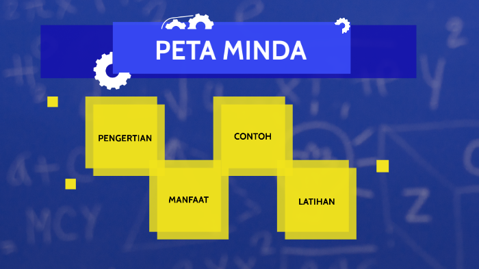 PETA MINDA (MIND MAPPING) by Naufal Arrozaq on Prezi