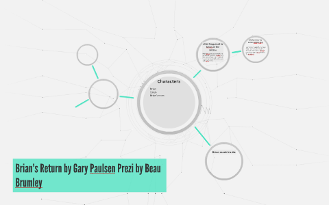 Brian's Return by Gary Paulsen Prezi by Beau Brumley by Janet Thompson ...