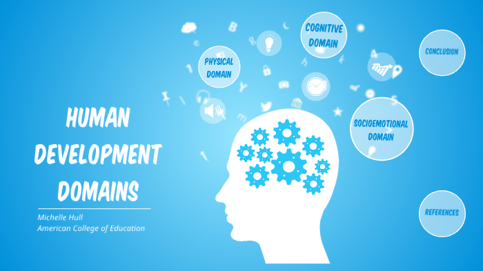 Analyzing Human Development Domains by Michelle Hull on Prezi