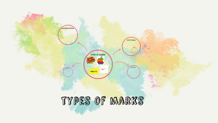 types of marks by pia miranda cisternas on Prezi