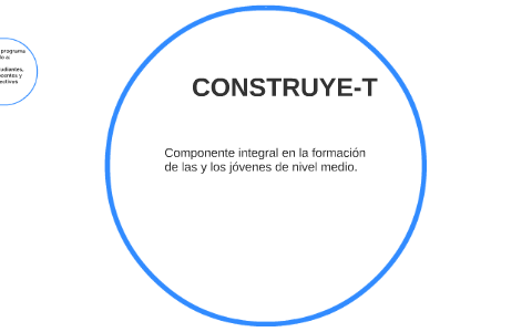 CONSTRUYE-T by on Prezi