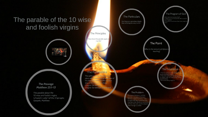 The Parable of the 10 wise and foolish virgins by Melissa Kretschmar on ...