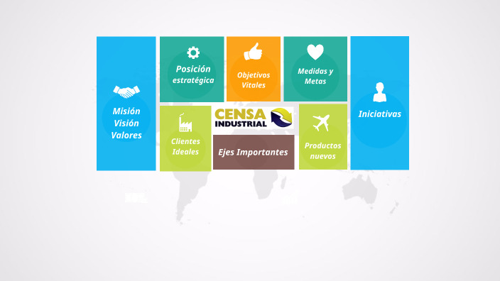 Censa Industrial 2020 by Felipe Ruanova on Prezi